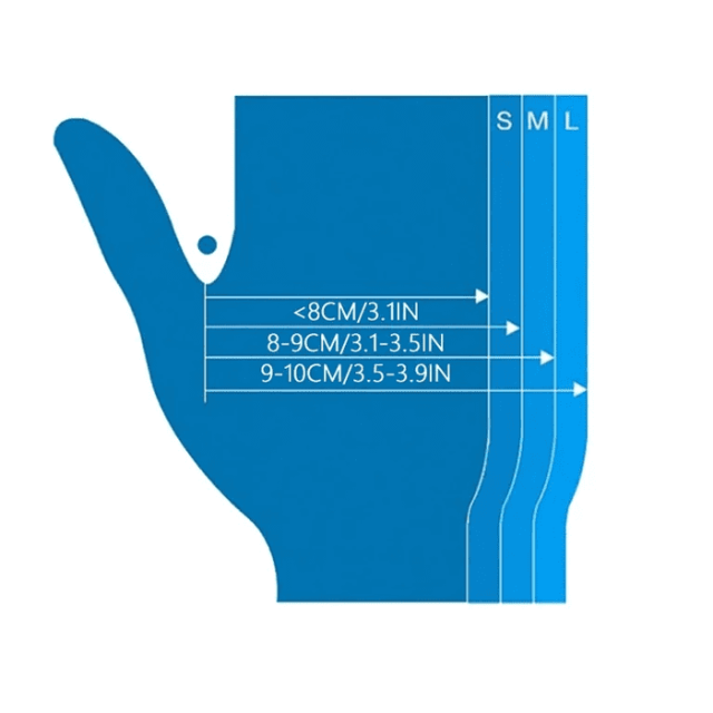 [Hướng dẫn 5 bước] Đeo găng tay y tế ĐÚNG CHUẨN